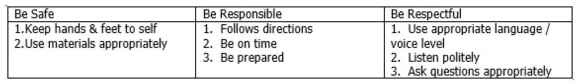 PBIS Parent Student Handbook | Beach Park Middle School