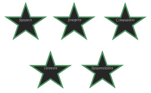 Mission and Values | Christine Donnell School of the Arts